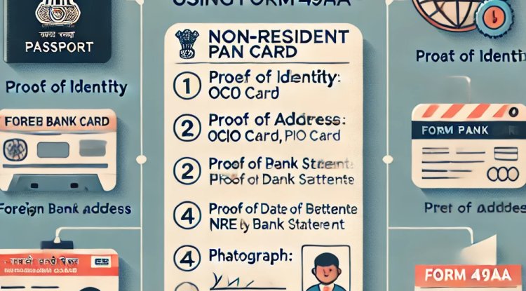 PAN Card Application for OCI Holders: A Comprehensive Guide - PAN Card ...